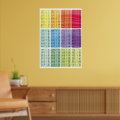 Multiplication times table - rainbow poster print | Zazzle