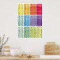 Multiplication times table - rainbow poster print | Zazzle
