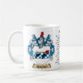 Murdock Family Coat of Arms (Crest) including the Coffee Mug | Zazzle