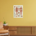 Muscles and Viscera of the Female Anatomy Poster | Zazzle