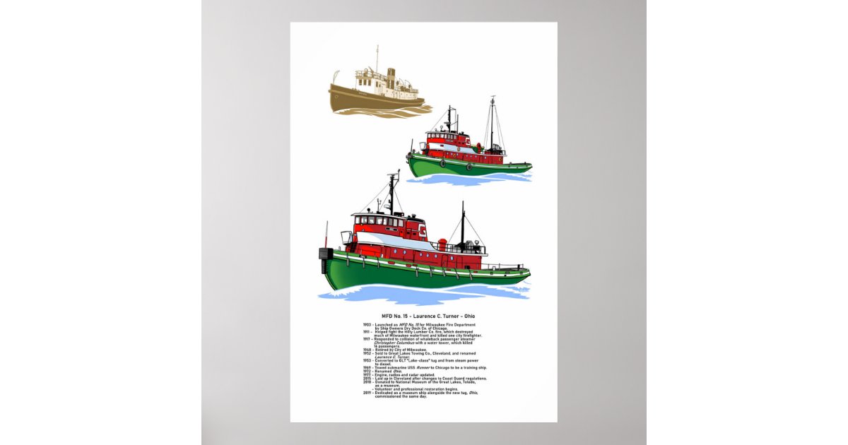 Museum tug Ohio history poster | Zazzle