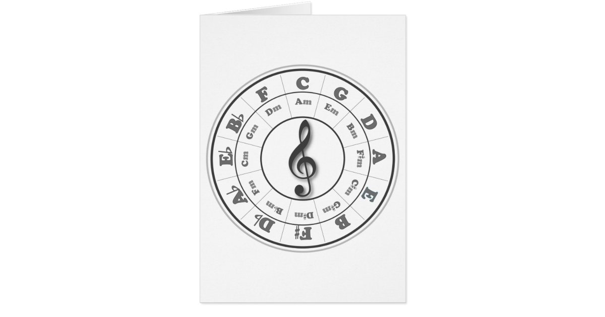 Musical Circle of Fifths | Zazzle
