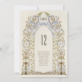 Muted Royal Victorian Floral Wedding Table Number | Zazzle