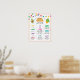 My First Fiesta Birthday Girl 1 Year Old Sign | Zazzle
