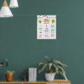 My First Fiesta Birthday Girl 1 Year Old Sign | Zazzle