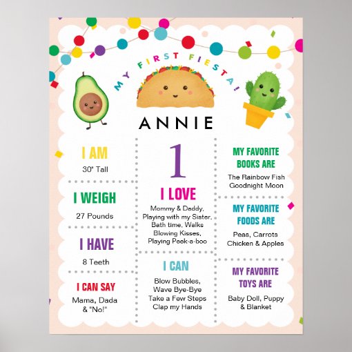 My First Fiesta Birthday Girl 1 Year Old Sign | Zazzle