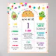 My First Fiesta Birthday Girl 1 Year Old Sign | Zazzle