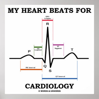 Ekg Posters, Ekg Prints, Art Prints, Poster Designs