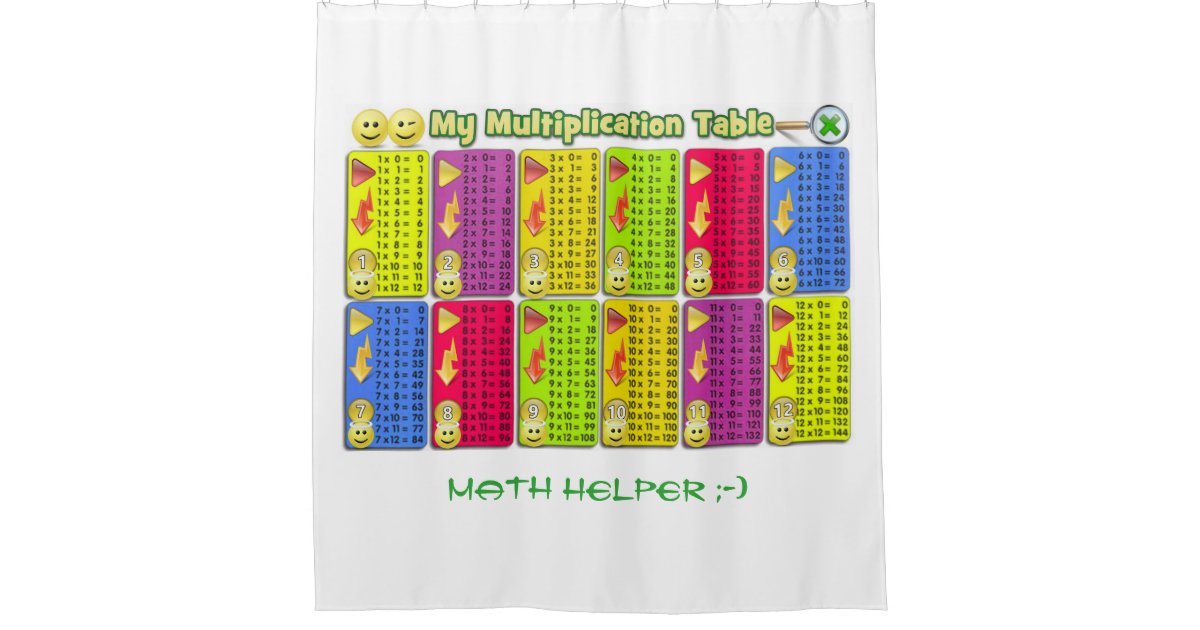 My Multiplication Table Math Helper Shower Curtain | Zazzle