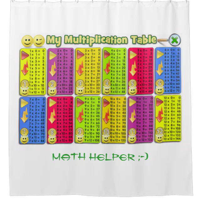 My Multiplication Table Math Helper Shower Curtain | Zazzle