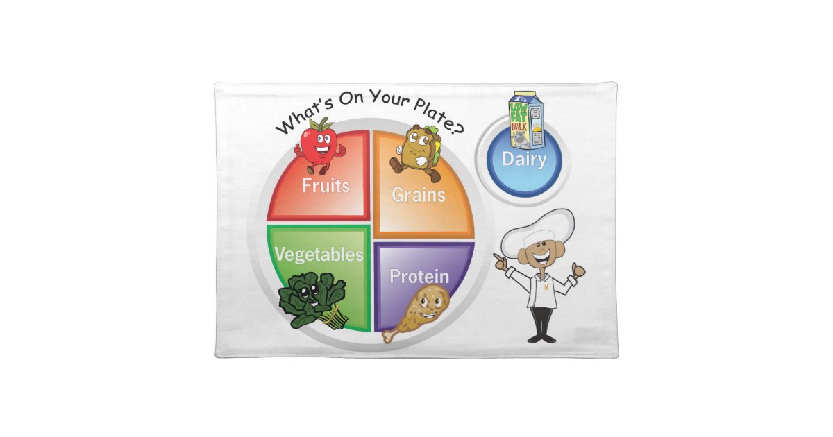 My Plate Placemats | Zazzle