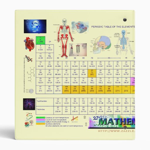 "My Sciences ~Avery Custom Signature Binder" 3 Ring Binder | Zazzle