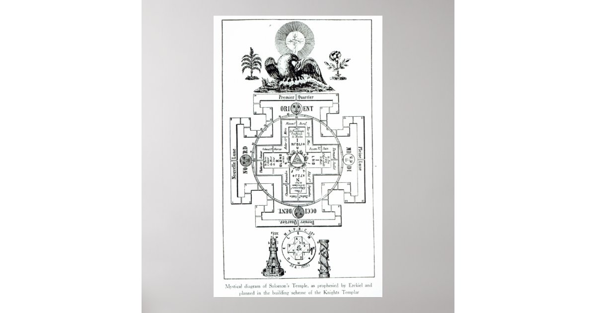 Mystical diagram of Solomon's Poster | Zazzle