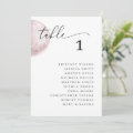 Mystical Pink Moon Seating Chart. Elegant Wedding Invitation | Zazzle