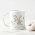 Nadia name meaning decorative N monogram mug | Zazzle