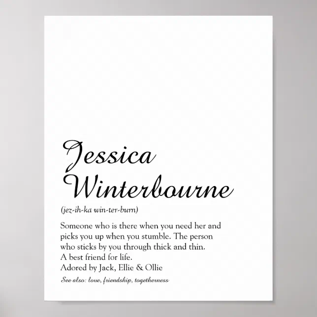 Name Definition Chic Script Black and White Poster | Zazzle