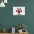 Napier Family Crest Coat of Arms Poster | Zazzle