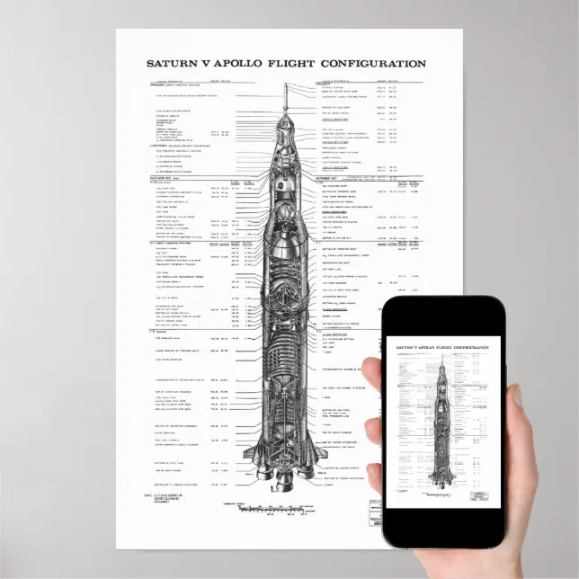 NASA Apollo Saturn V Rocket Blueprint (white) Poster | Zazzle