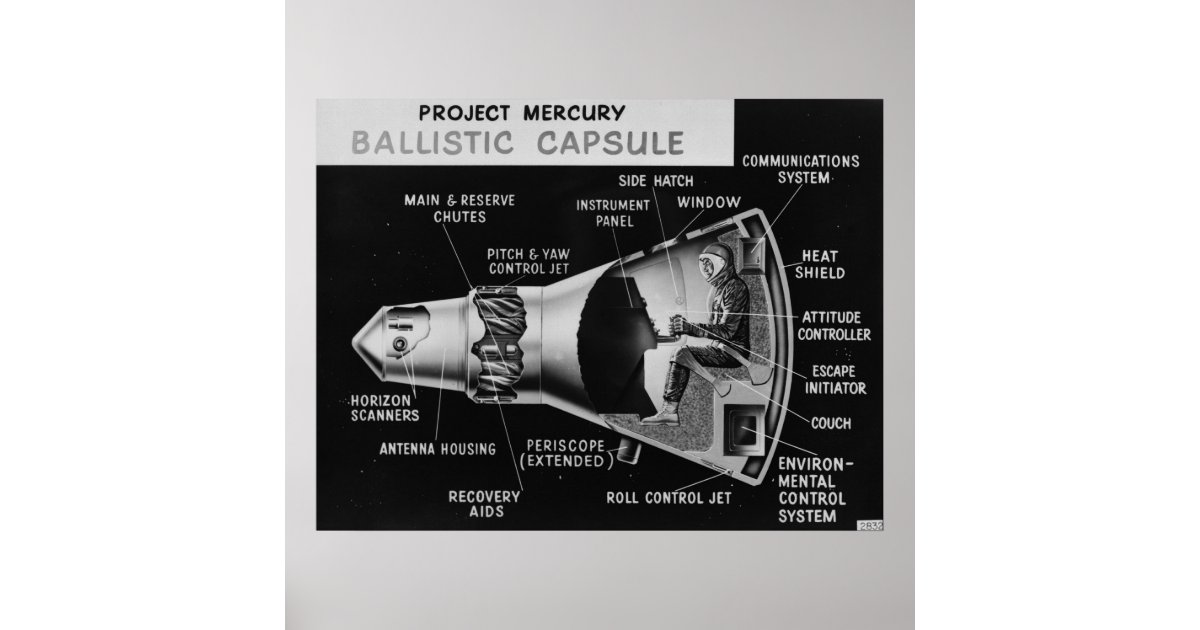 NASA / Project Mercury Poster | Zazzle