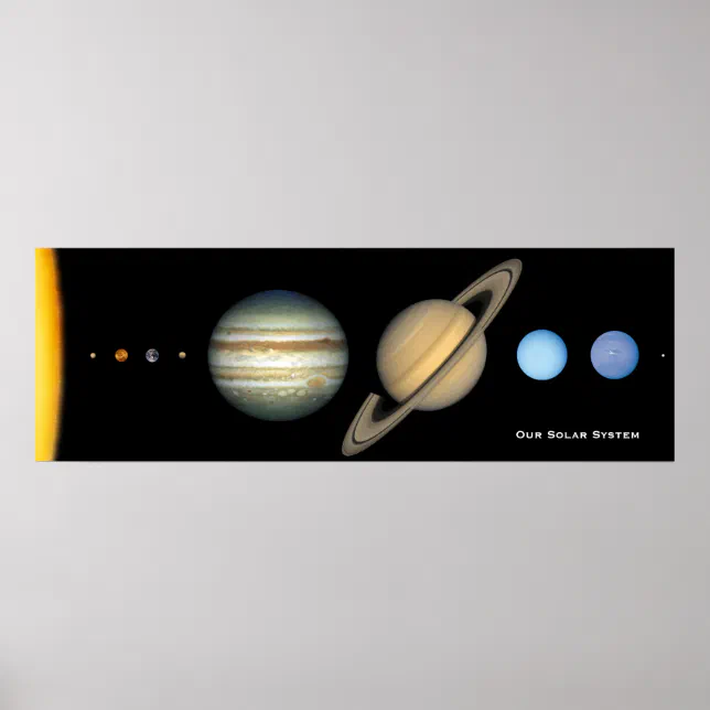 NASA Solar System Planet Sizes Chart, Enlarged Poster | Zazzle