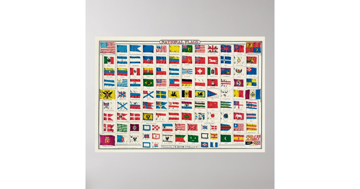 National Flags Poster | Zazzle