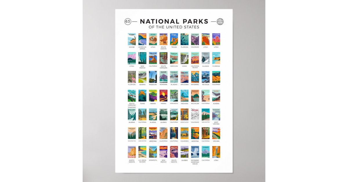 National Parks of The United States List Vintage Poster | Zazzle