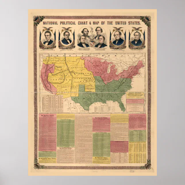 National Political Map of the United States (1860) Poster | Zazzle