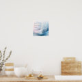 Native American Cheyenne Prayer for Peace Poster | Zazzle