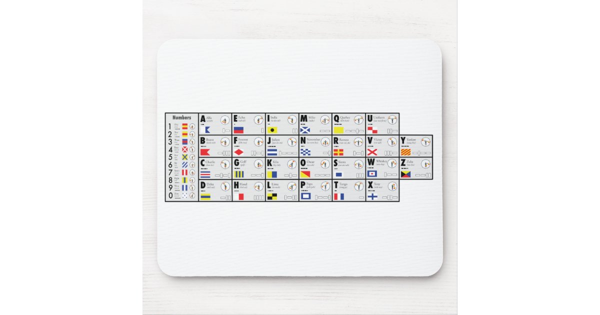 NATO Alphabet signalling Mouse Pad | Zazzle