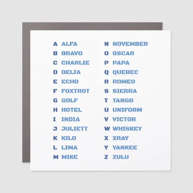 NATO Phonetic Alphabet Chart – Military Style Car Magnet | Zazzle