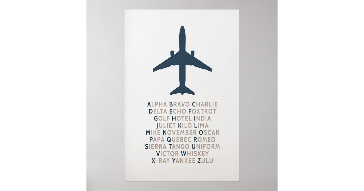 NATO Phonetic Alphabet Poster | Zazzle