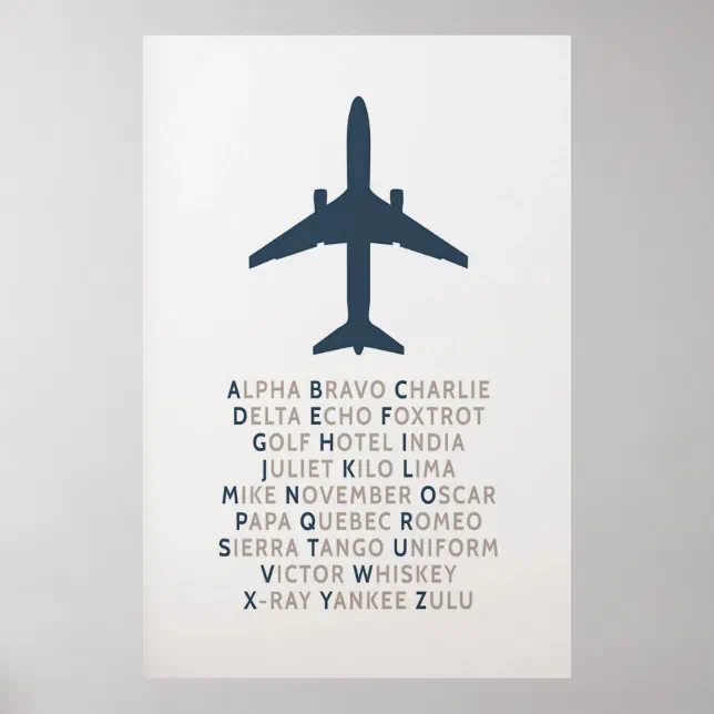 NATO Phonetic Alphabet Poster | Zazzle