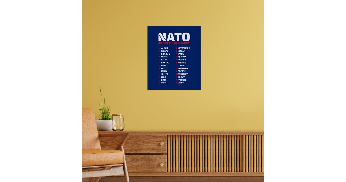 NATO Phonetic Alphabet UK Poster | Zazzle