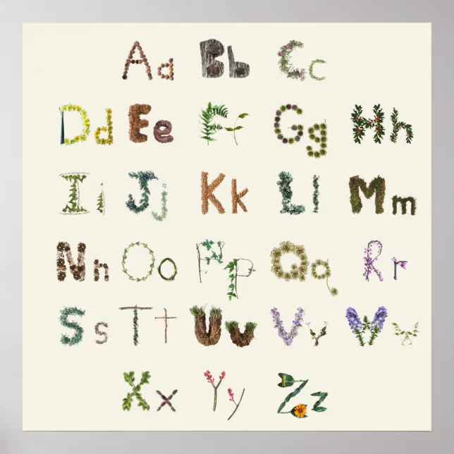 Nature Alphabet Kids Educational Botanical ABC Poster | Zazzle