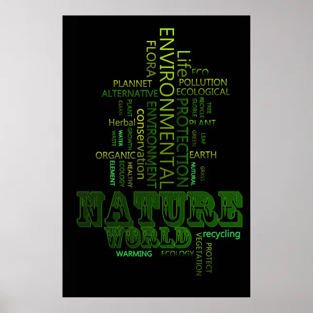 Nature environmental Related Text poster | Zazzle