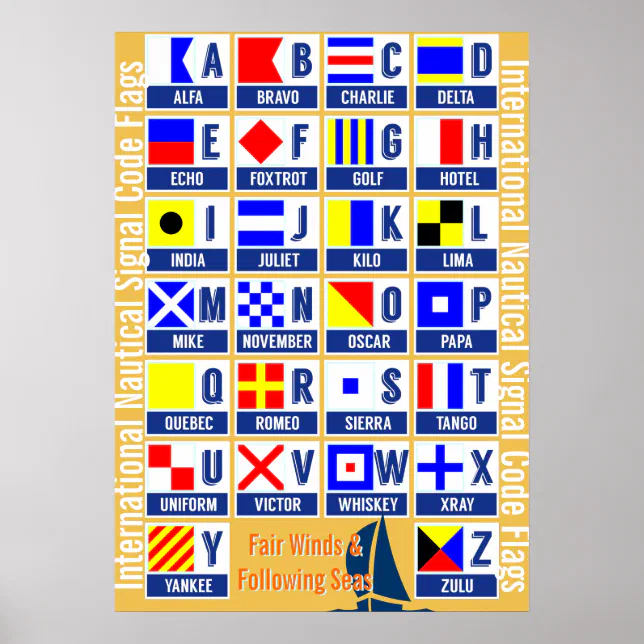 Nautical Alphabet Poster | Zazzle