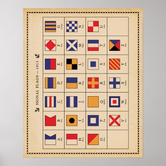 Nautical Alphabet Signal Flag Poster | Zazzle.com