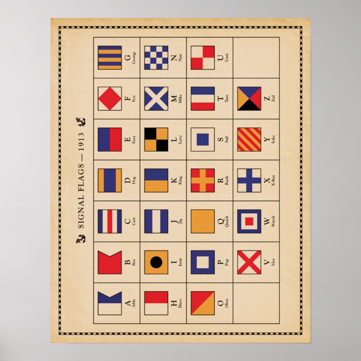 Nautical Alphabet Signal Flag Poster | Zazzle