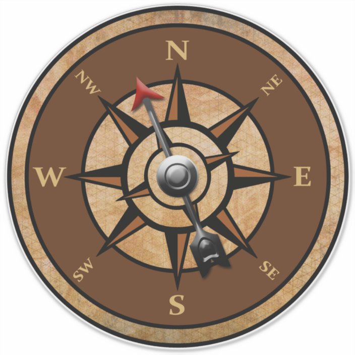 Nautical Compass Design North South East West Sticker | Zazzle