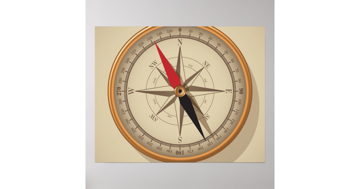 Nautical Compass Steampunk Poster | Zazzle