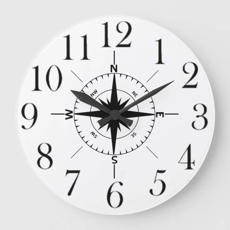 Nautical Compass Wall Clock | Zazzle