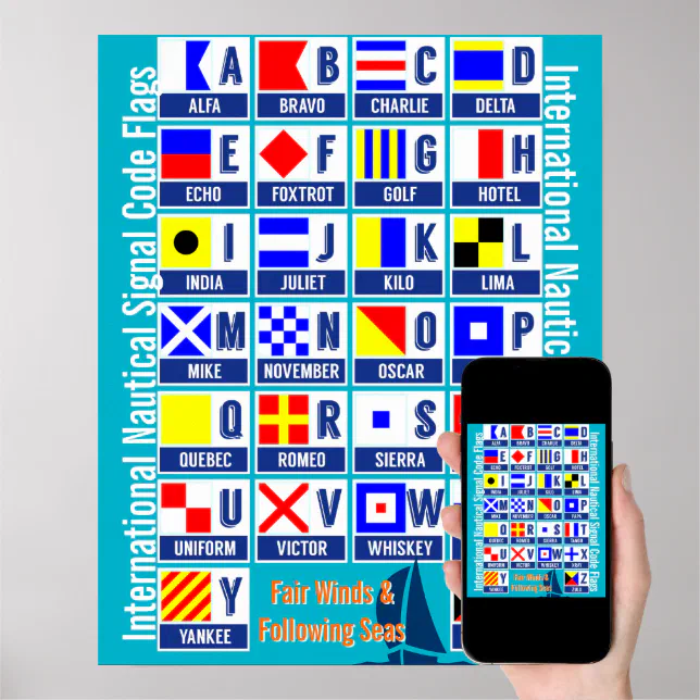 Nautical Flags Alphabet Poster | Zazzle