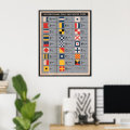 Nautical Flags and Morse Code Poster | Zazzle
