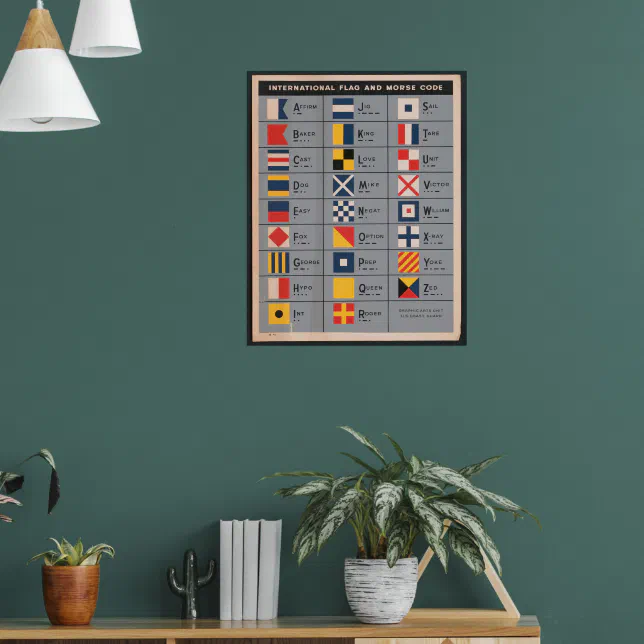 Nautical Flags and Morse Code Poster | Zazzle