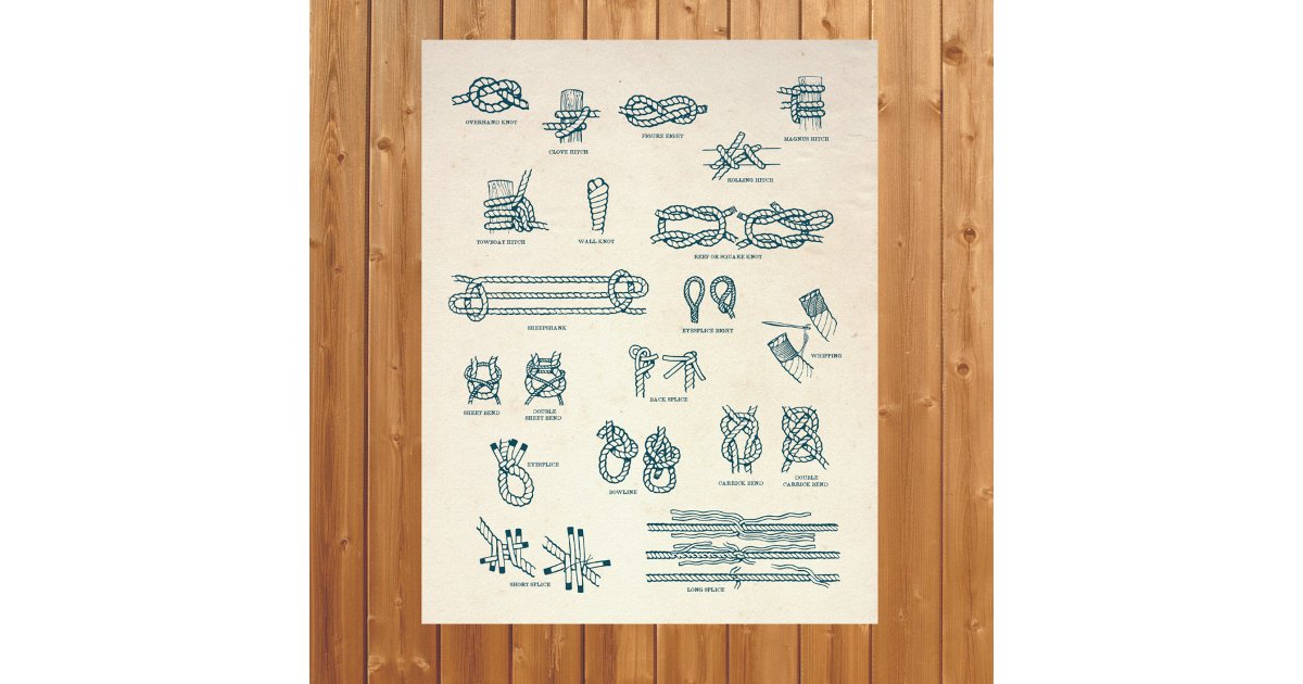 Nautical Knots and Splices Chart | Zazzle
