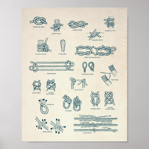 Nautical Knots and Splices Chart | Zazzle