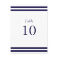 Nautical Navy Table Numbers | Zazzle