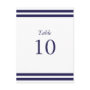 Nautical Navy Table Numbers | Zazzle