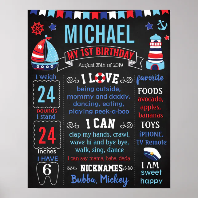 Nautical Sailor First birthday board Poster | Zazzle