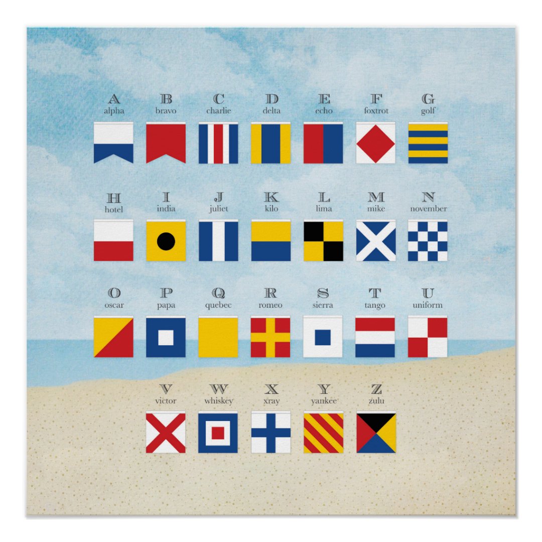 Nautical Signal Flag Alphabet and Beach 2 Poster | Zazzle